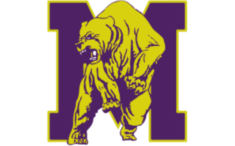 Miles College Golden Bears Color Codes: Hex, RGB, and Logo